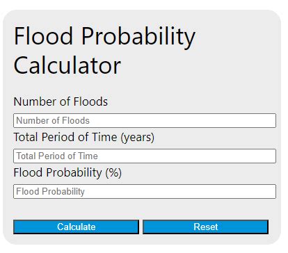 Flood Probability Calculator Calculator Academy