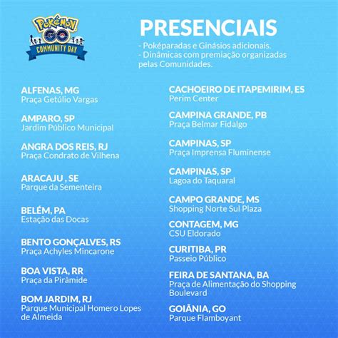 Pokémon Go Dia Comunitário Com Bellsprout Abril 2024 Pokémothim