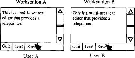 Telepointer Semantic Scholar