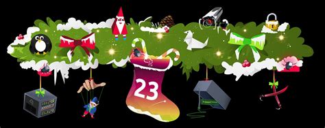 Advent Of Cyber 2023 — Day 6 Writeup With Answers By Karthikeyan Nagaraj Tryhackme By