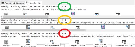 How To Query This Output In Sql Server Stack Overflow