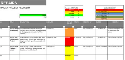 Project Crisis Management Dashboard And Log Template