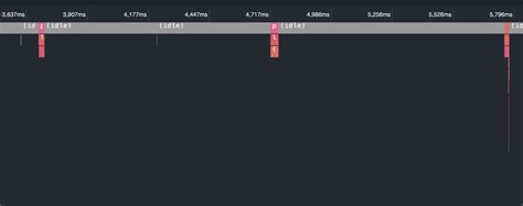 node js profiling with vs code