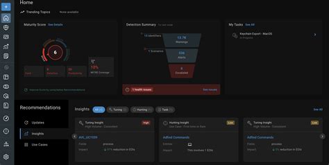 Anvilogic Forge Team Cybersecurity Excellence Awards