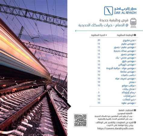 Shahabuddin Mohammad Posted On Linkedin