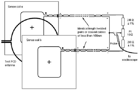 Proximity Coupling Device Pcd And Connection Reproduced From 2