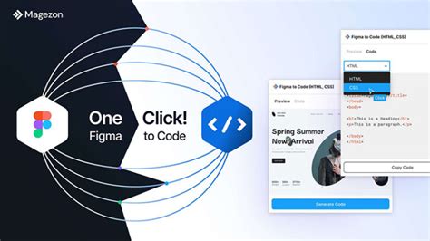 How To Turn Figma Into Code A Developers Guide