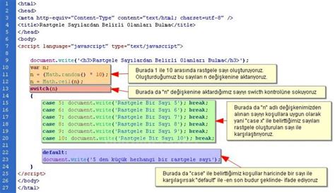 Javascript Swicth Case