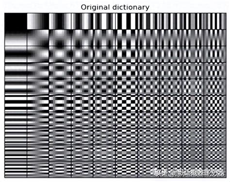 简单的基于稀疏表示的图像降噪（python）图像稀疏表示python源码 Csdn博客