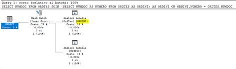 Disassembling The Sql Server Parser The Lgettoken Procedure Part 1