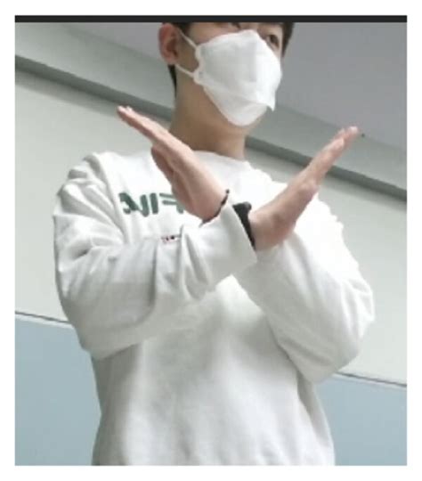 Users Body Gesture A Cross Arms B Point To The Unplaced Pile Of Download Scientific