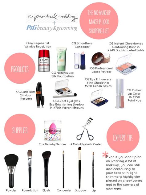 Makeup Checklist For Beginners Saubhaya Makeup