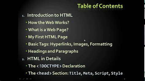 Learn Html In Urdu Introduction Part 1 By M Hafeez Youtube