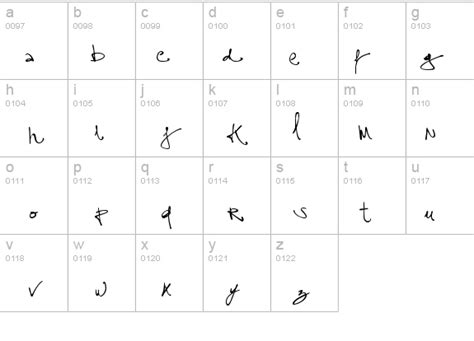 assign font