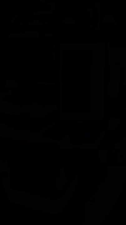 Jordi Pincock On Linkedin Tubelaser Fiberlaser Fiberlasercuttingmachine Metalfabrication…