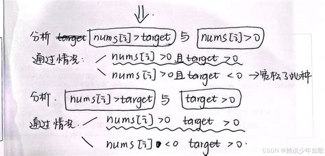 Leetcode细节问题18 四数之和如何分析剪枝 Csdn博客 Leetcode细节问题18 四数之和如何分析剪枝 Csdn博客
