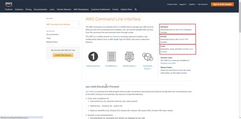 What Is Aws Cli Learn How To Install And Configure