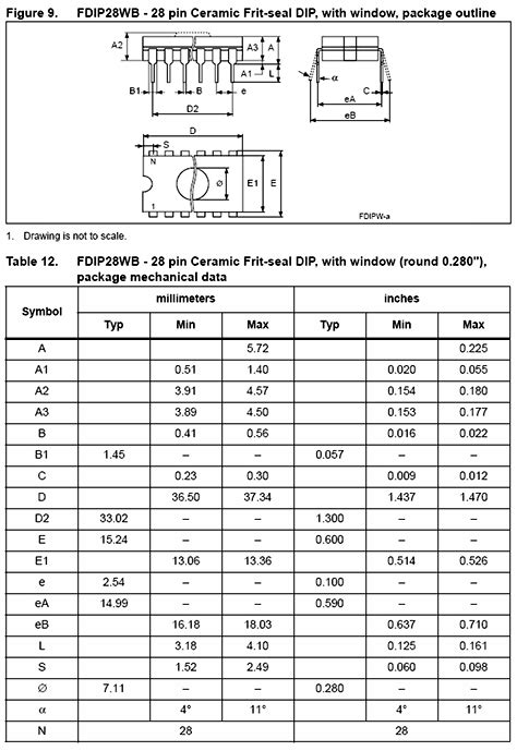 Eprom Memory Microcontrollers And Memory Devices Micros