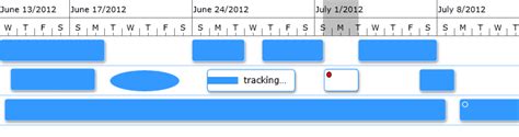 Solutions Schedule Wpf Time Bar Features