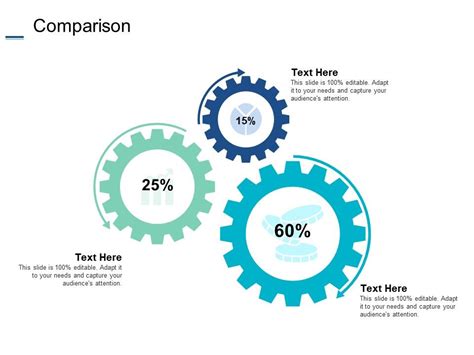 Comparison Technology Ppt PowerPoint Presentation Styles Visual Aids