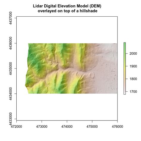 Layer A Raster Dataset Over A Hillshade Using R Baseplot To Create A Beautiful Basemap That