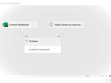 Cómo Corregir El Error Formulafirewall En Power Query 2 Formas