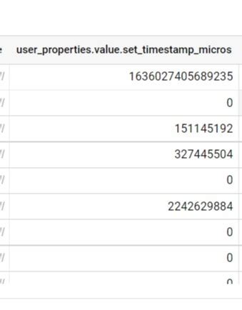 Why GA4 Doesn T Set Timestamp That I Send With Event Stack Overflow