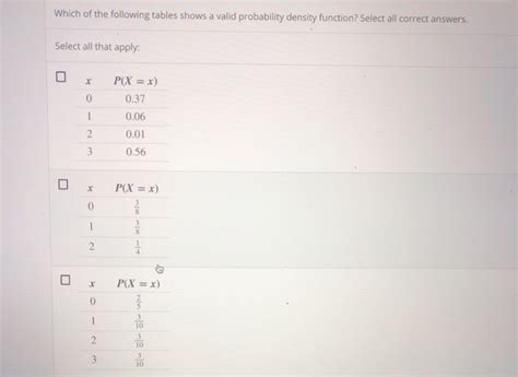 Solved Which Of The Following Tables Shows A Valid