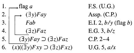 Logic Proof Predicate Calculus Mathematics Stack Exchange