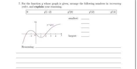 Solved For The Function G Whose Graph Is Given Arrange The