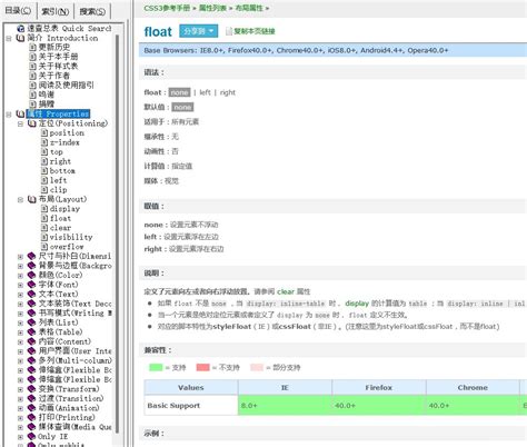 css chm（css开发帮助文档）离线版 css教程 经验教程 前端资源 资源共享网