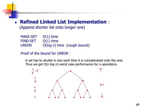 ppt disjoint set operation powerpoint presentation free download