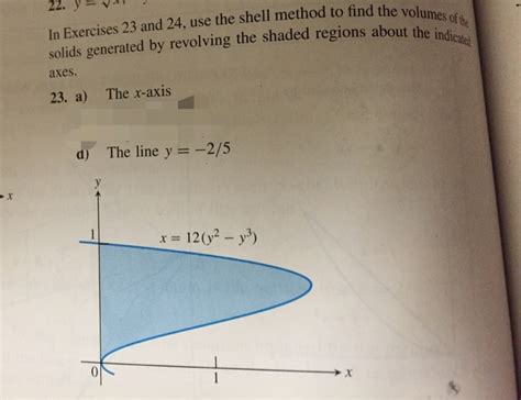 Solved In Exercises 23 And 24 Use The Shell Method To Find Chegg Com