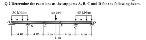 Solved Q 2 Determine The Reactions At The Supports A B C And