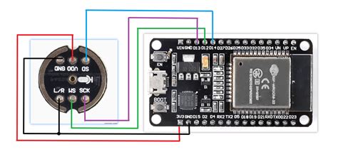 Esp32 I2s音频总线学习笔记（二）：i2s读取inmp441音频数据esp32 Inmp441 Csdn博客