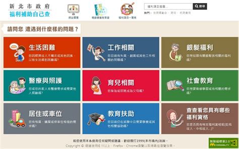新北市政府施政成果網施政成果新北imap區域情報即時通