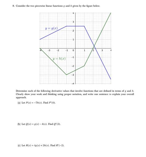 Solved 8 Consider The Two Piecewise Linear Functions G And