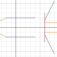 Squid Desmos