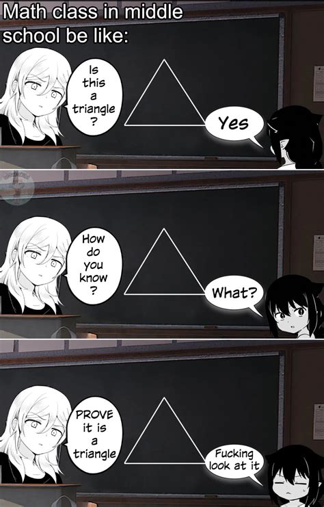 Mathematics Image Gallery List View List View Know Your Meme