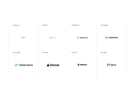 Feature53 Feature Component For Shadcn Ui