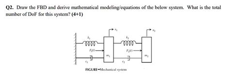 Solved Q2 Draw The Fbd And Derive Mathematical Modelingequations Of