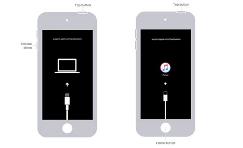 What To Do When You Forgot Your Ipod Touch Password