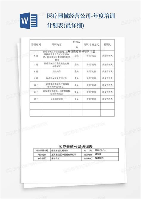 医疗器械经营公司 年度培训计划表最详细word模板下载编号qdgedrev熊猫办公