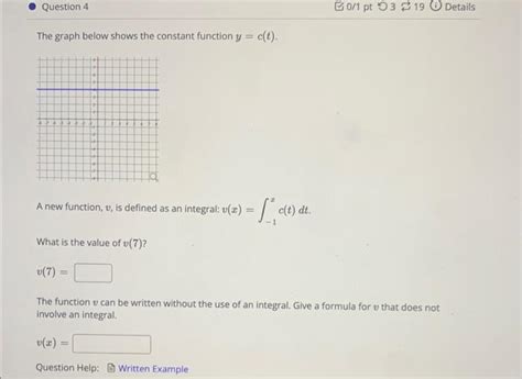 Solved Let A X ∫0xf T Dt With F X Shown In The Graph