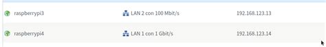 [solved] rpi4 only 100mbps over ethernet raspberry pi forums