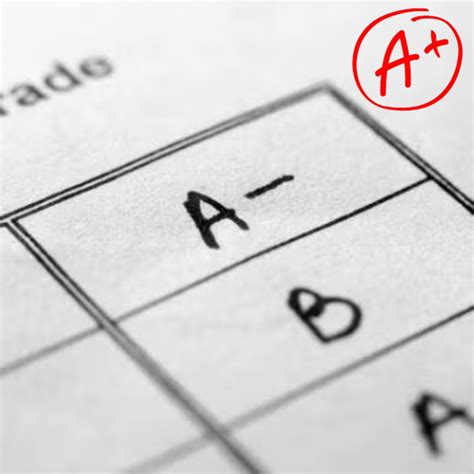 AIUB UNIVRSITY GRADING SYSTEM