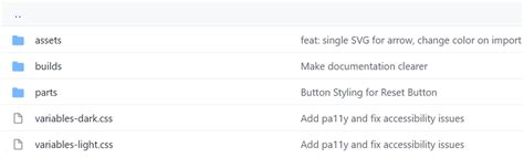 Most Common Css Mistakes That Web Developers Make Geeksforgeeks