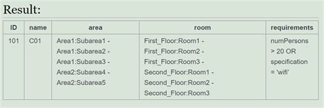 Jsonparser Parse Json File Improve Query In Sql Server Stack Overflow