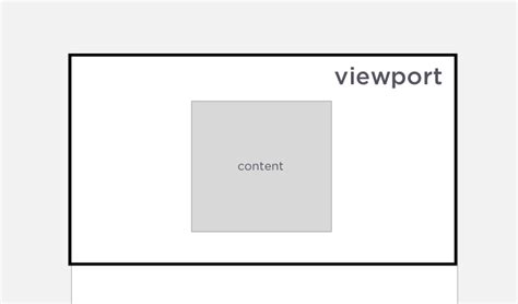 Html 100vh Going Over Viewport Only On Laptop Stack Overflow