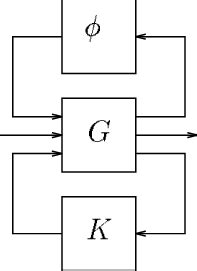 Elements Of The Robust Synthesis Problem Download Scientific Diagram